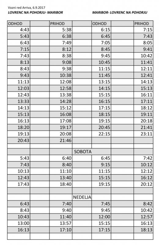 obvestila :. Vozni red avtobusov od 6. 9. naprej